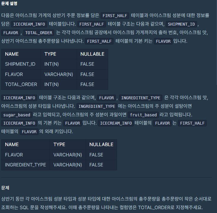 Programmers SQL 문제풀이(Lv.2) - 4