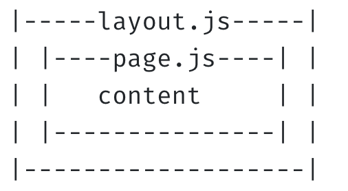 Next js 시작하기