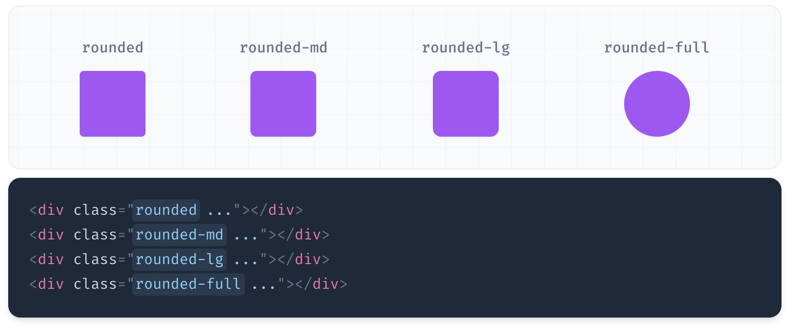Tailwind CSS