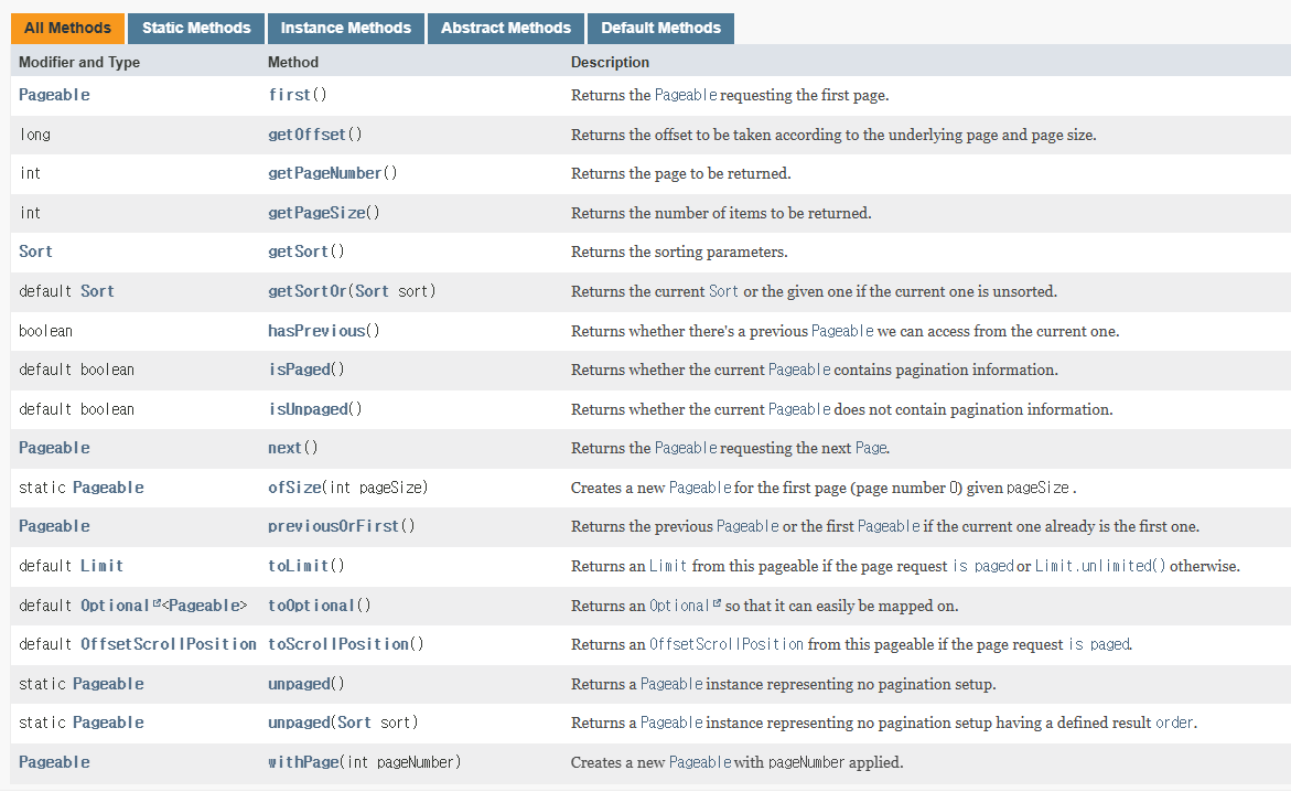 JPA 페이징(Paging)처리 예시