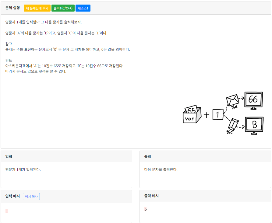CodeUp 기초 100제 Java로 풀어보기(1041)