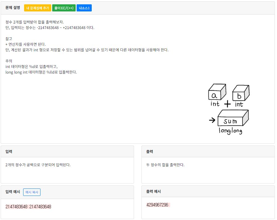 CodeUp 기초 100제 Java로 풀어보기(1039)