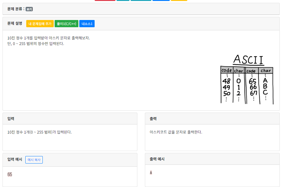 CodeUp 기초 100제 Java로 풀어보기(1037)
