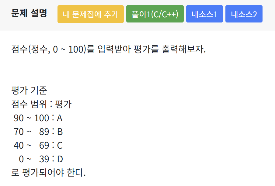 CodeUp 기초 100제 Java로 풀어보기(1068)