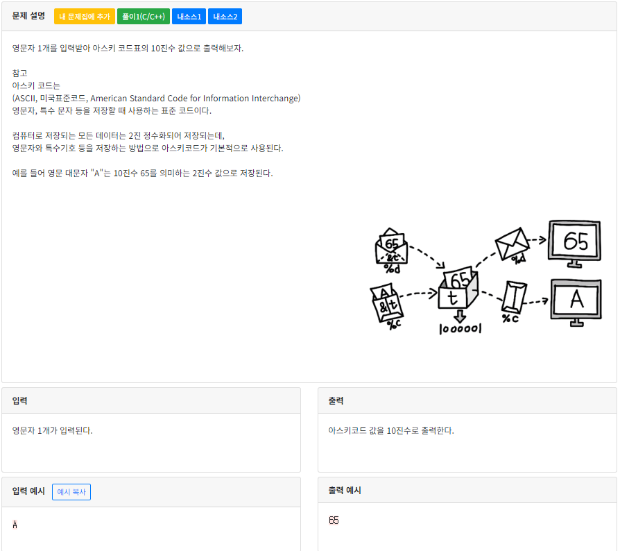 CodeUp 기초 100제 Java로 풀어보기(1036)