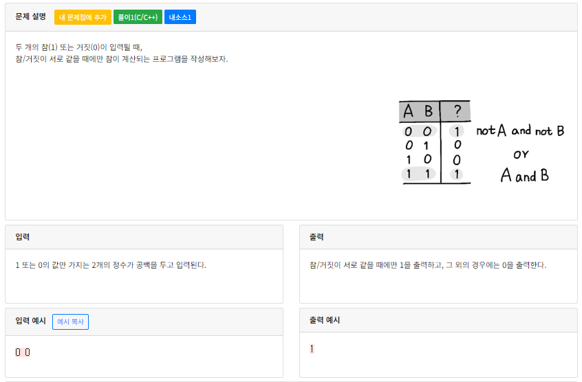 CodeUp 기초 100제 Java로 풀어보기(1057)