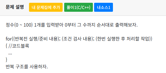 CodeUp 기초 100제 Java로 풀어보기(1077)