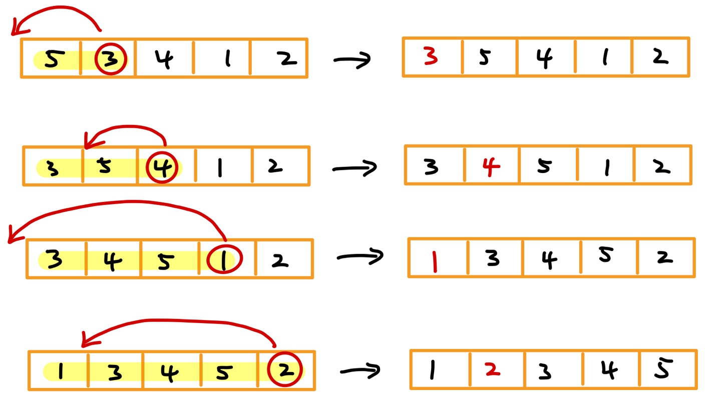 [알고리즘] Insert Sort