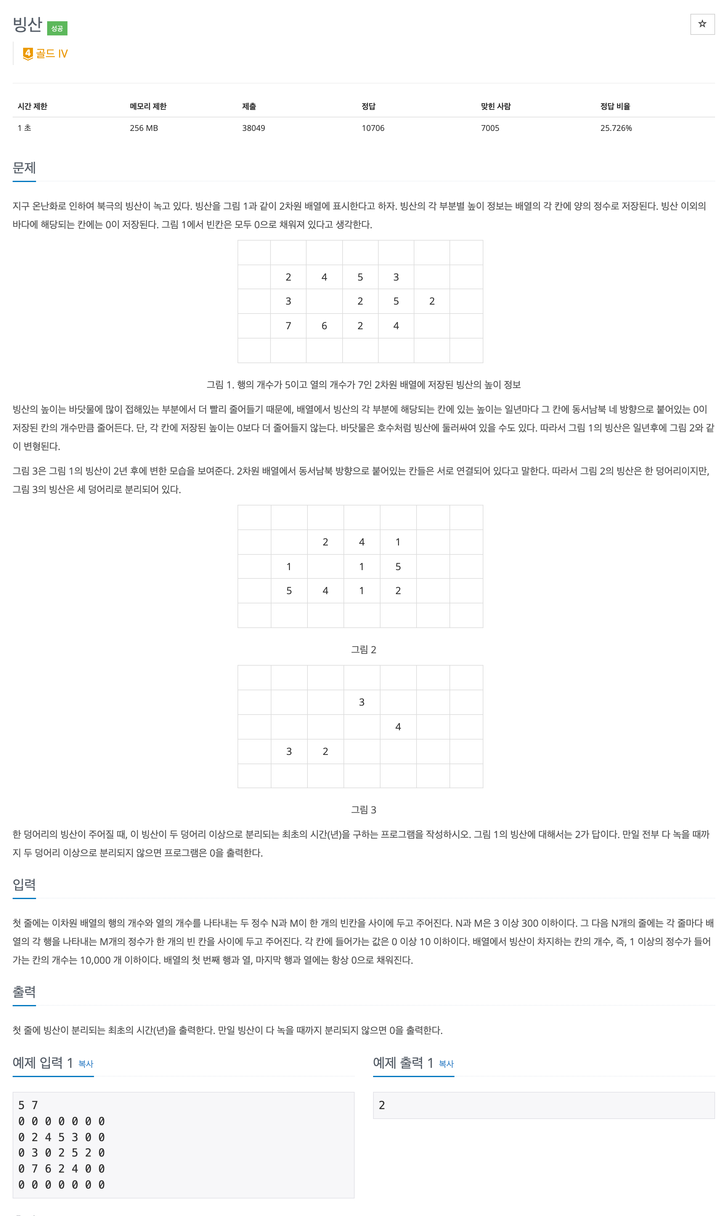 [BeakJoon] 2573 빙산 (Java)