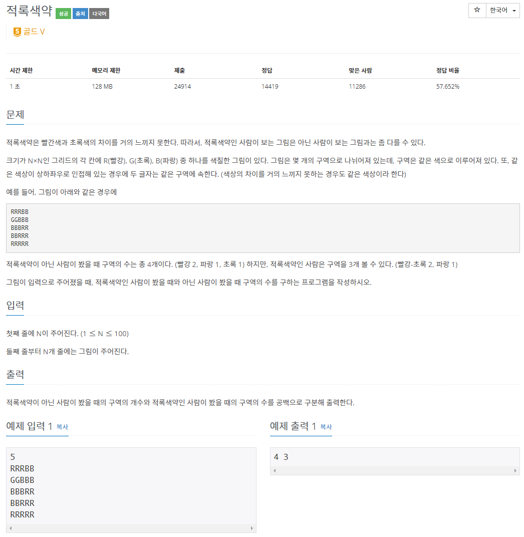 [BaekJoon] 10026 적록색약 (Java)