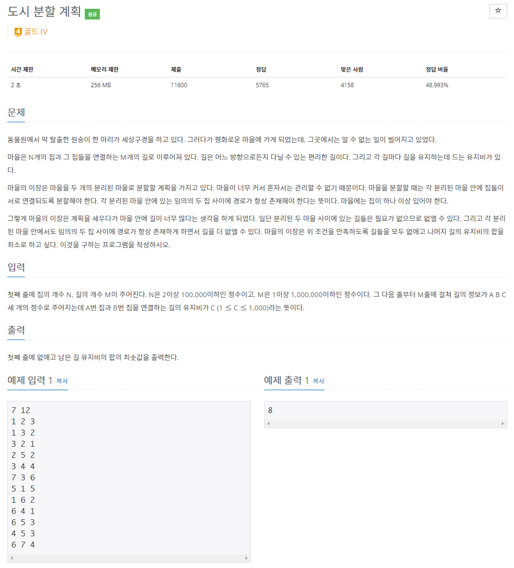 [BaekJoon] 1647 도시 분할 계획 (Java)