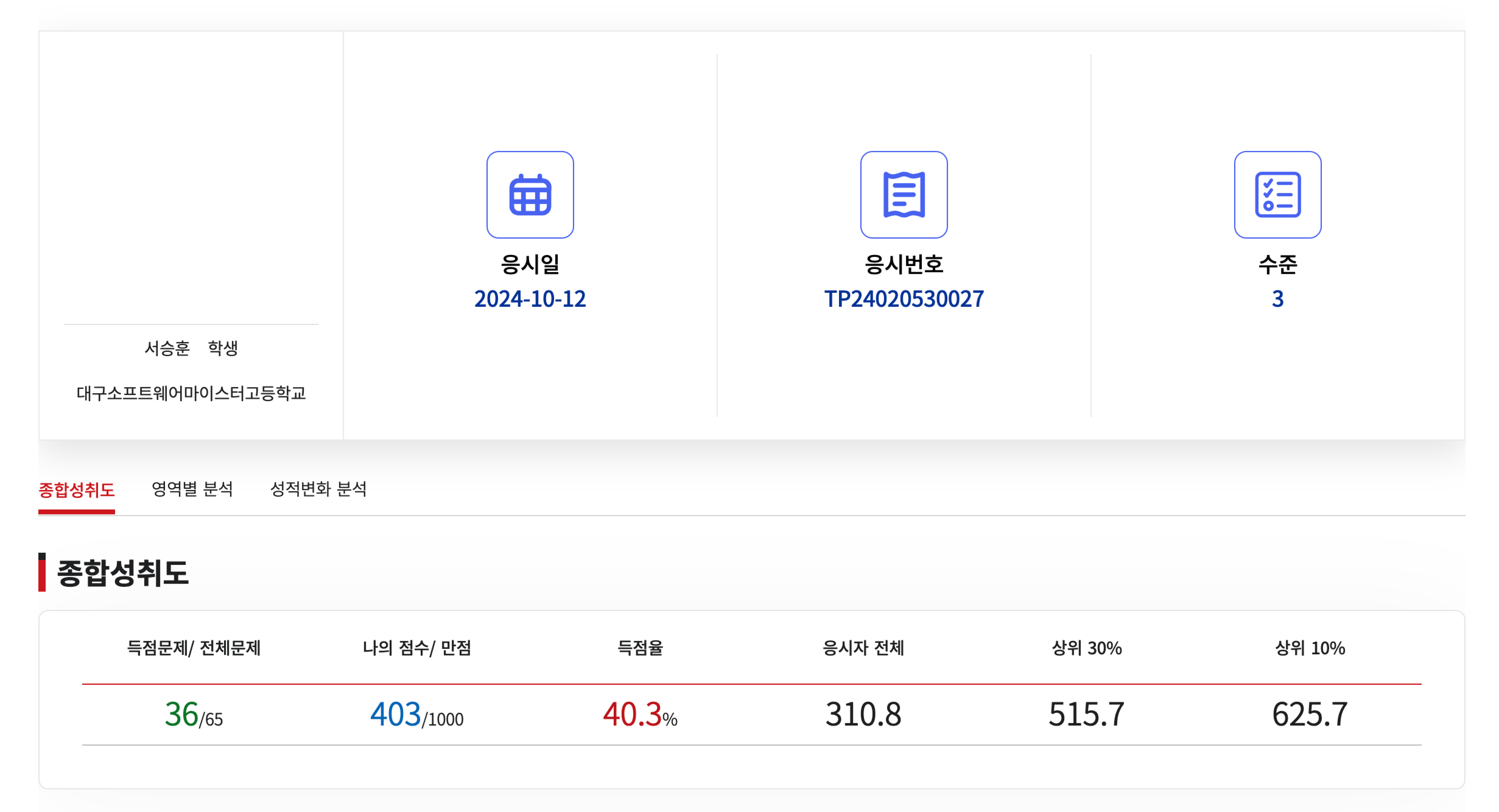 TOPCIT 4수 후기 & 회고 (3수준)