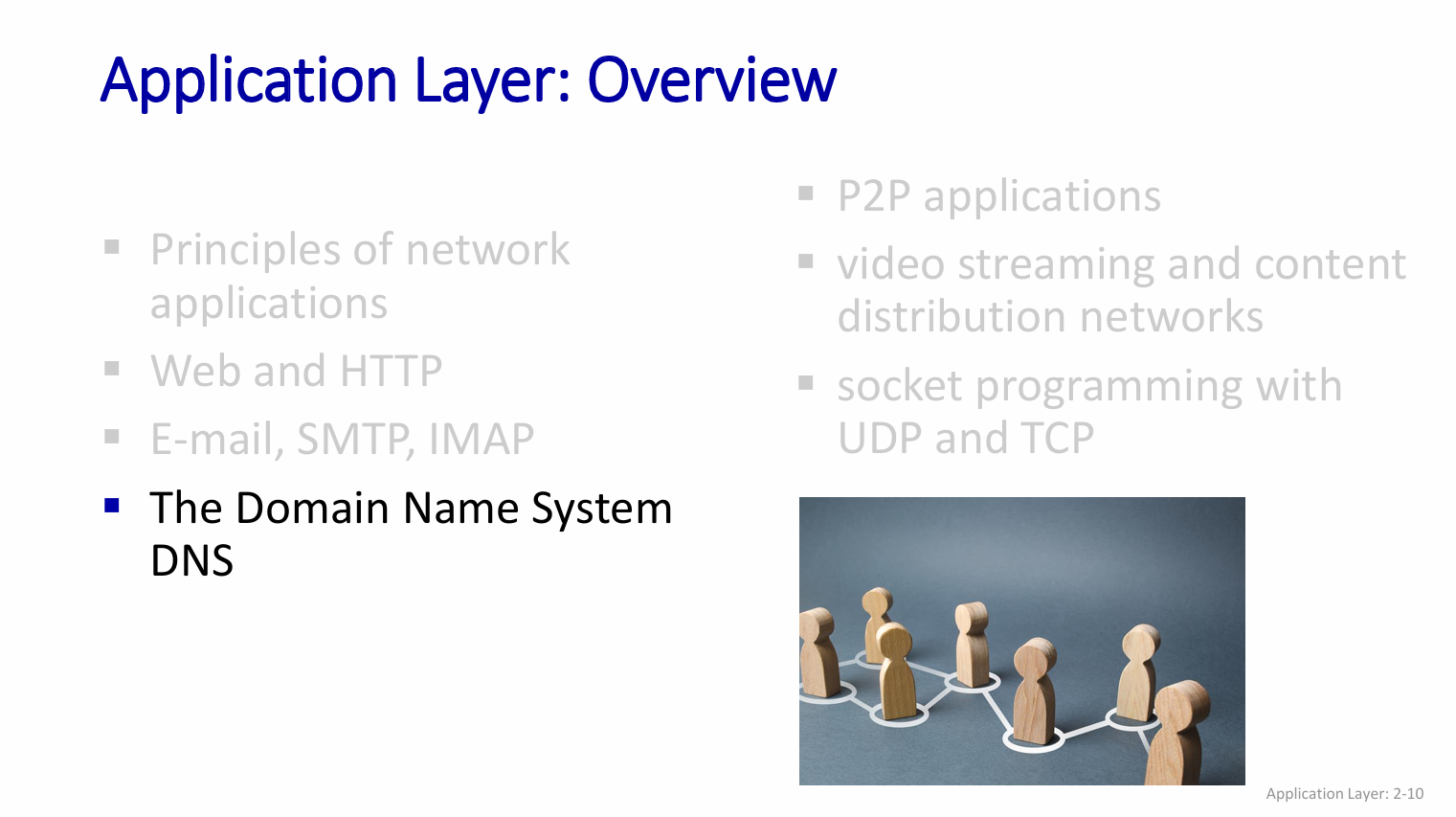 Computer Network #02-2. Application Layer : DNS