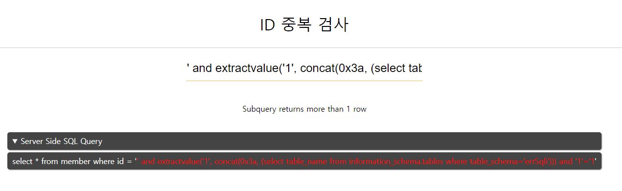 Error Based Sql Injection