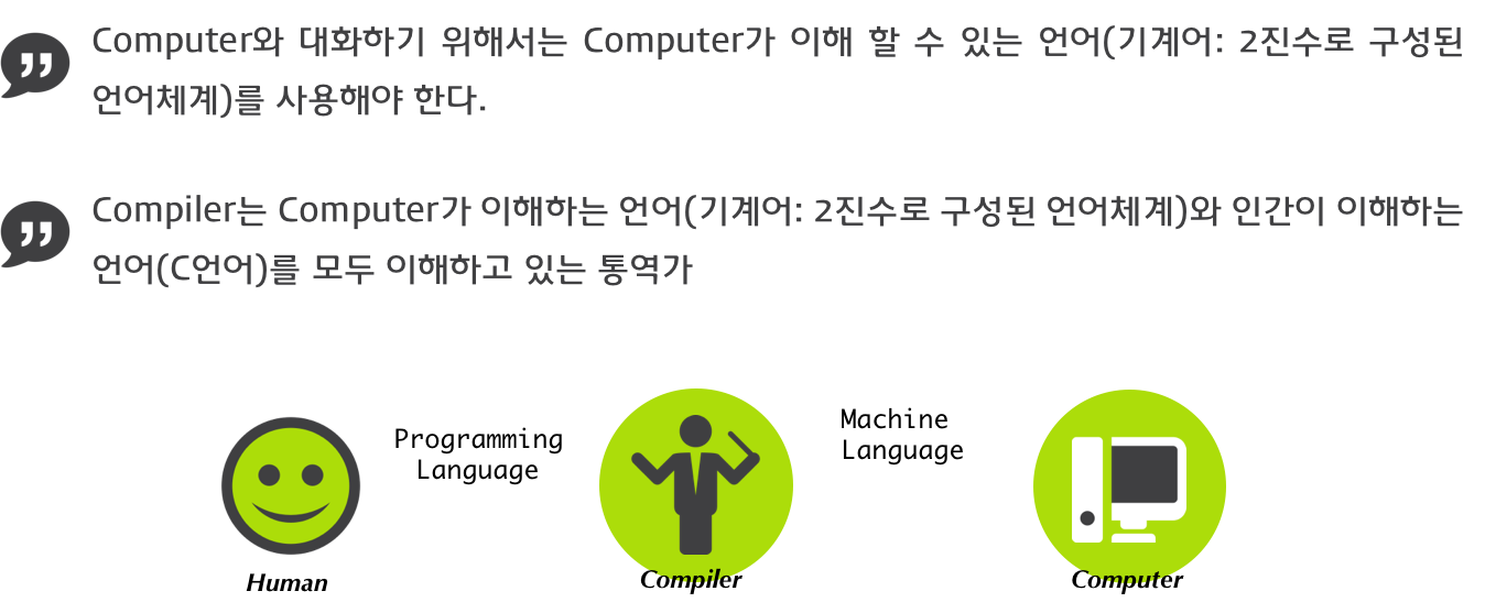 Javascript 기초 1 프로그래밍 언어와 자바스크립트의 역사