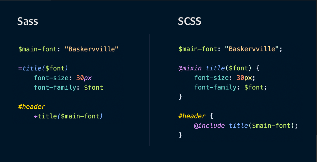 Sass(SCSS)-(1)