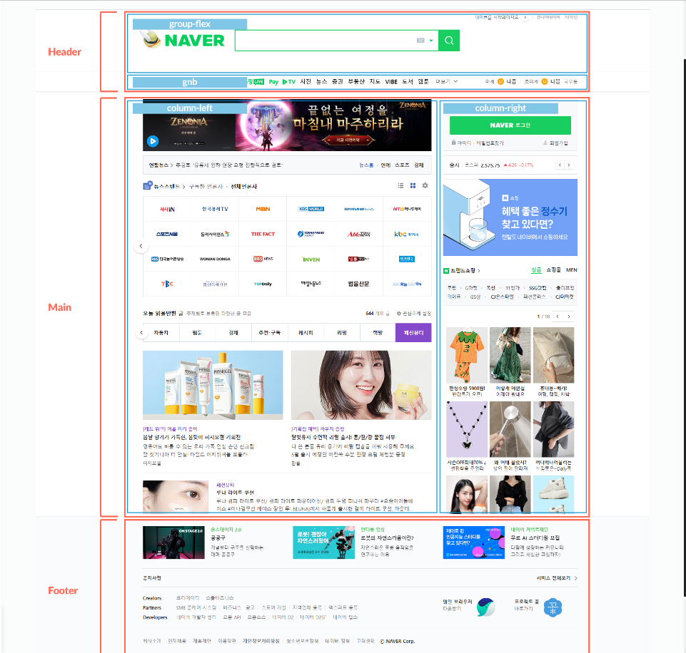 velog 작성팁-(1)이미지 나란히 넣기