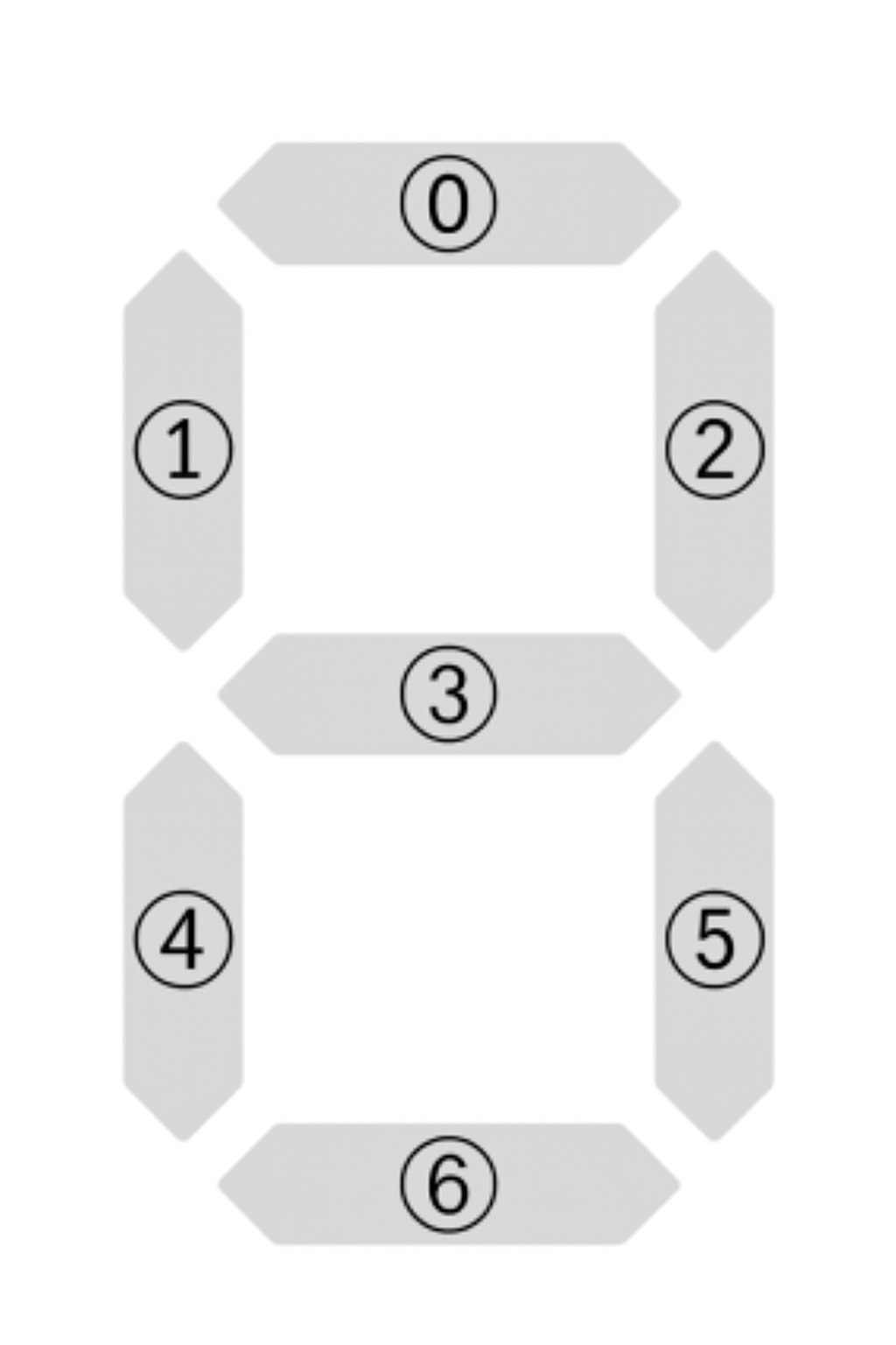 [Softeer] LV2. [21년 재직자 대회 예선] 전광판