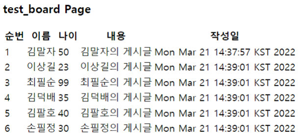 스프링 전자정부프레임워크 Db연결postgresql 후 데이터 조회