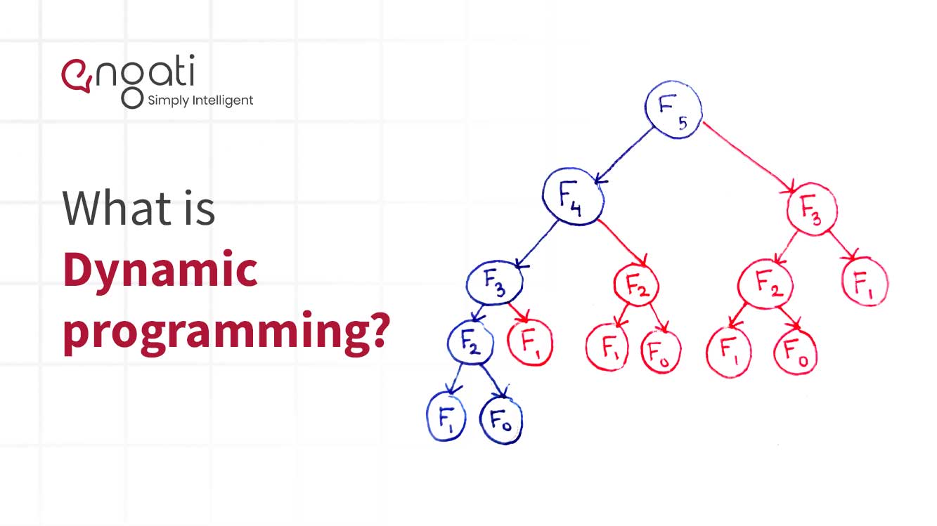 Dynamic Programming