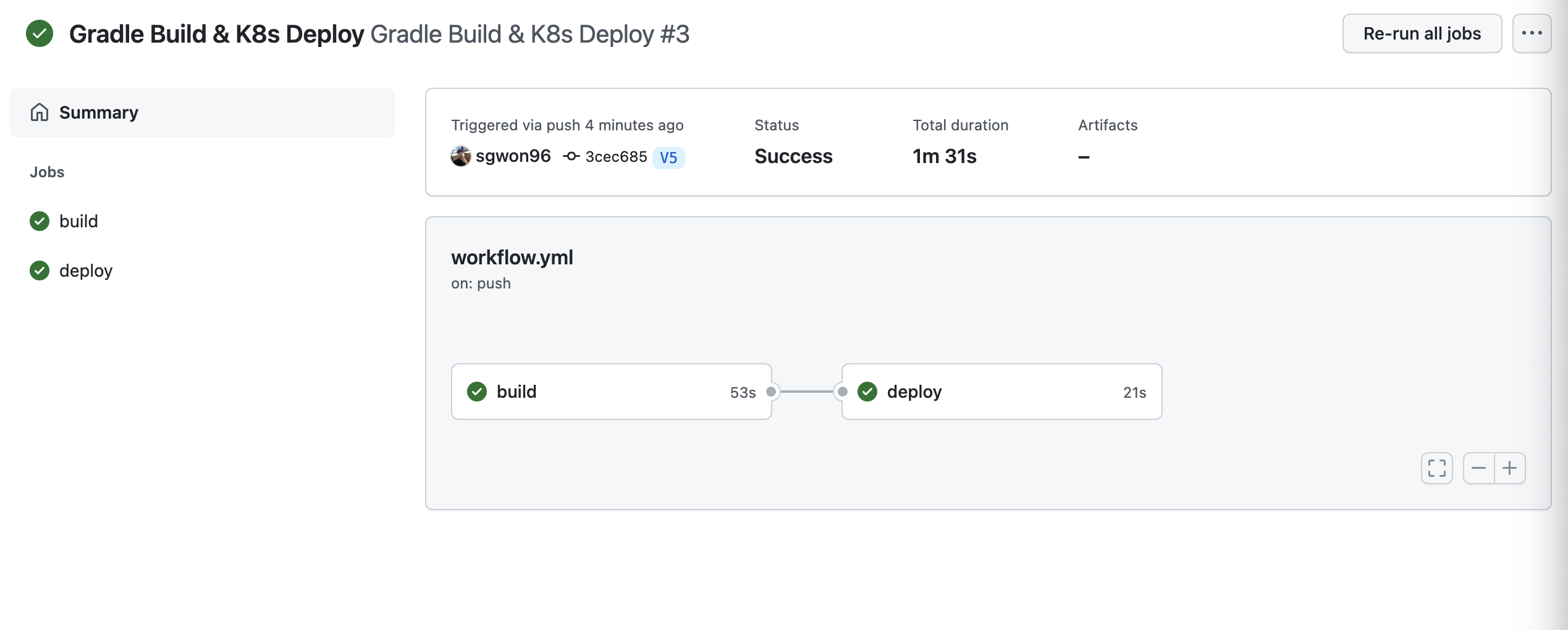 GitHub Action으로 CI/CD 구축하기