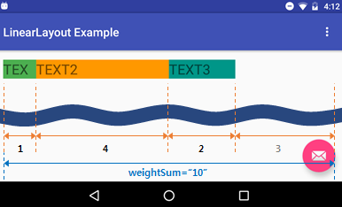 Android LinearLayout