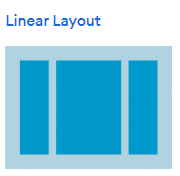 Layout (What is Layout?)