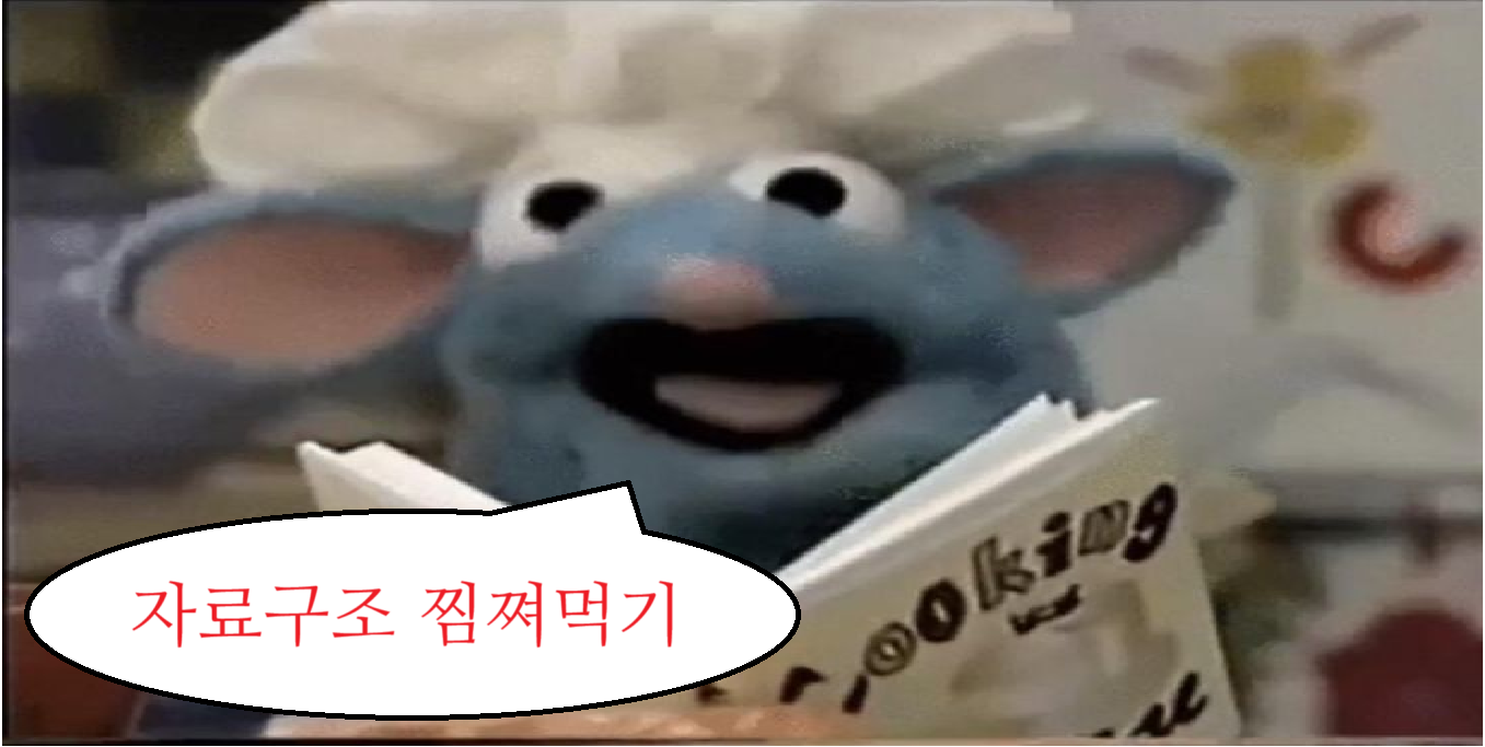 [알고리즘 스터디] 백준 #11328