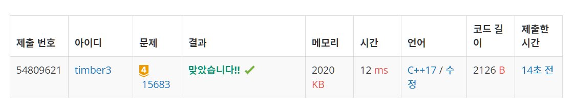 [DFS] 15683 감시 C++