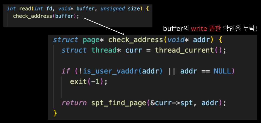 [PintOS] Project3: mmap, munmap