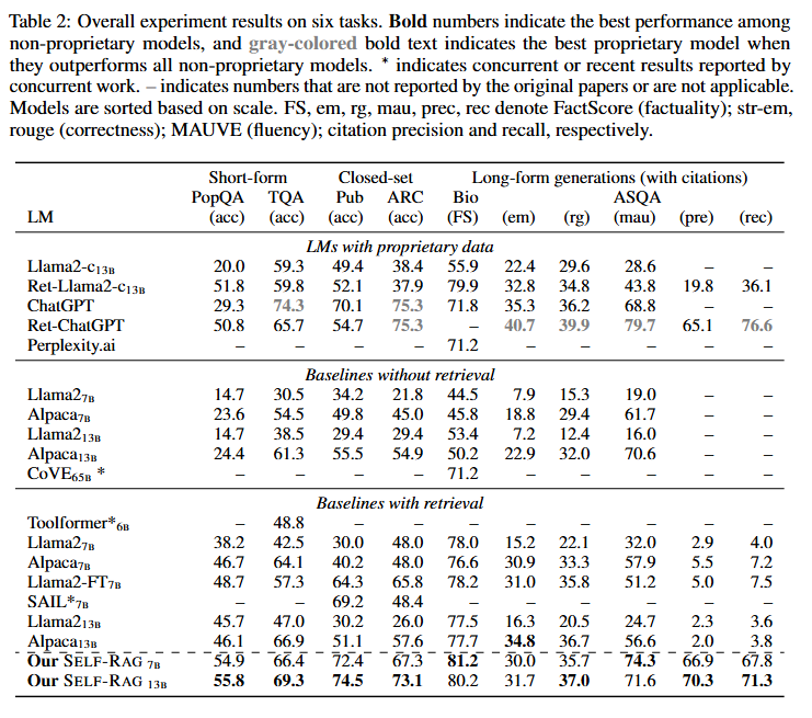 shanny8888 (shanny) / 작성글 - velog