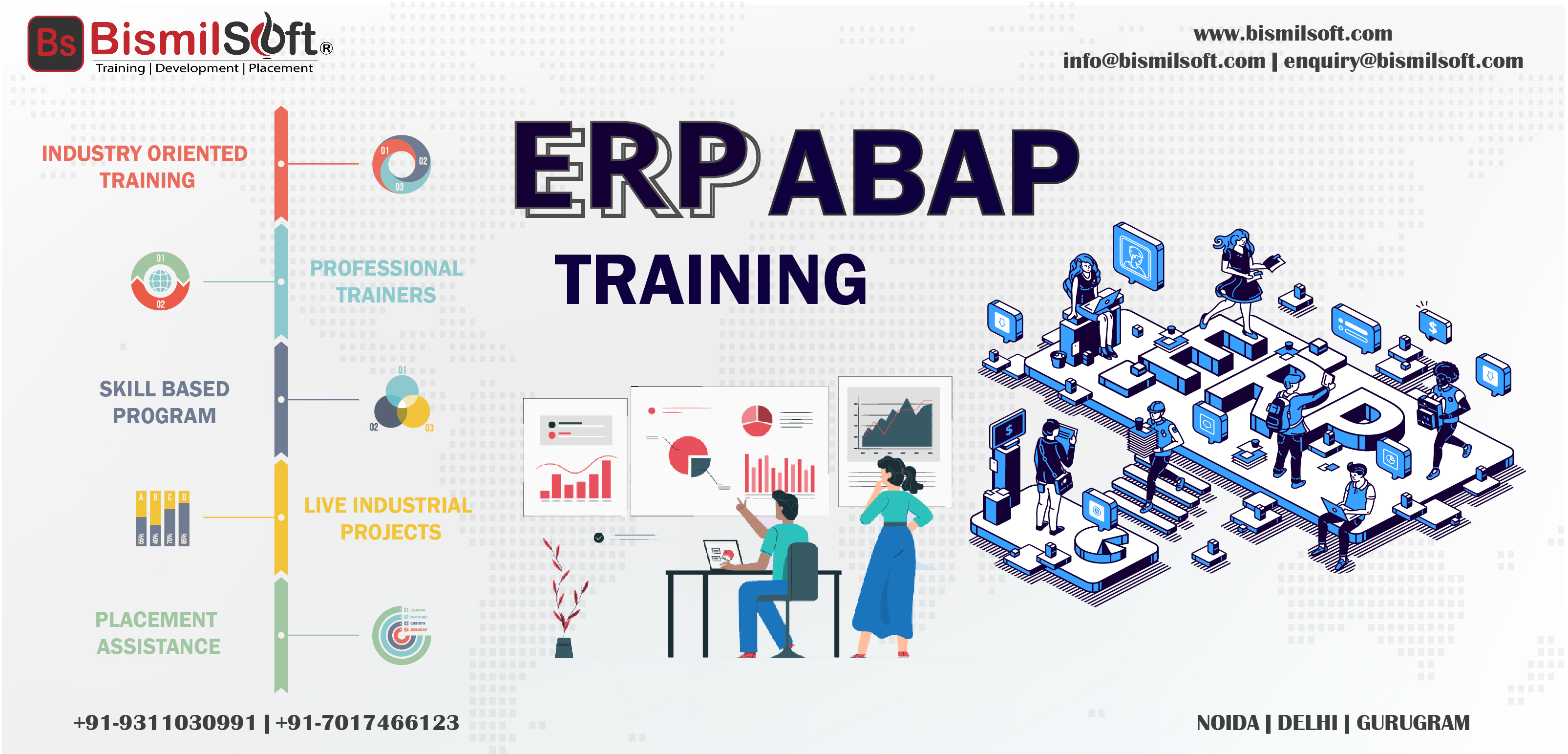 How Is SAP ABAP A Commanding Tool in The ERP Process?