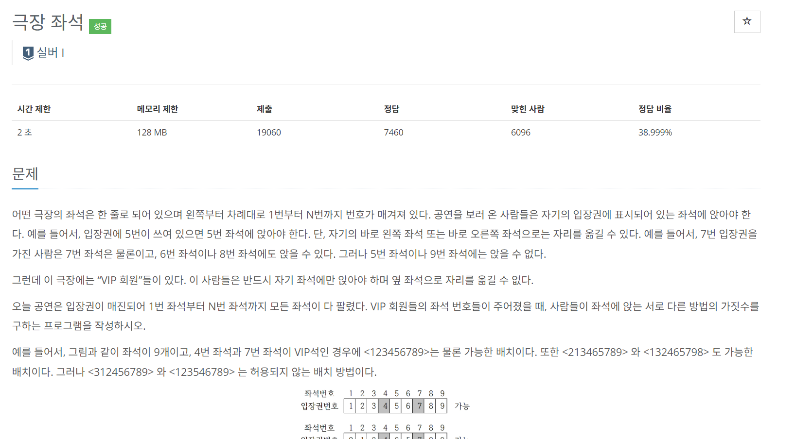 sheisalice606 (Alice) / 작성글 - velog