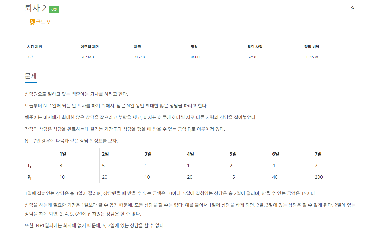 [BOJ] 15486번 퇴사2 (C++)