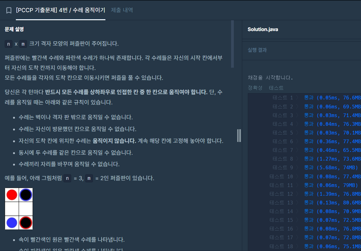 [Programmers] 수레 움직이기(Lv.3)(Java)