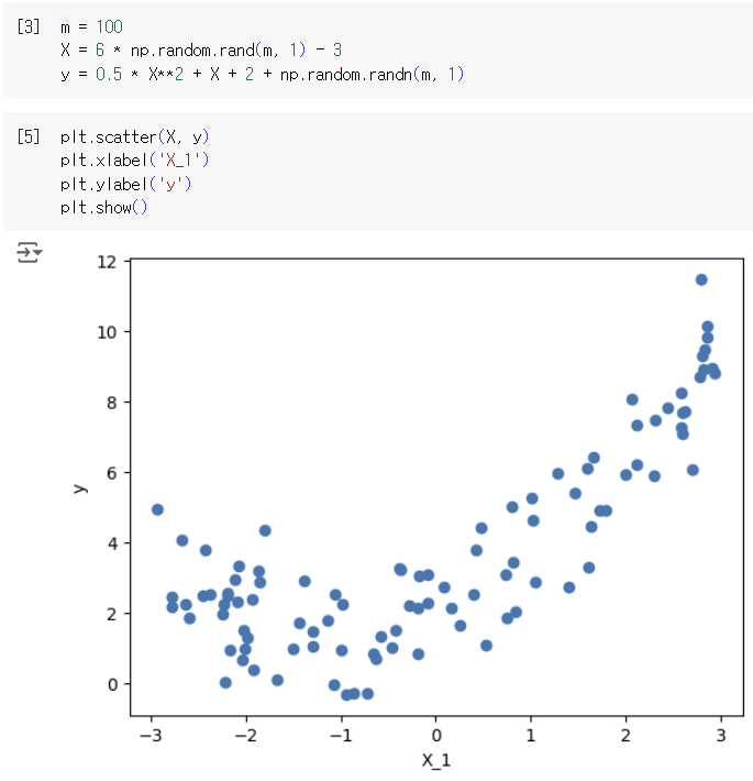 [ML] Polynomial Regression