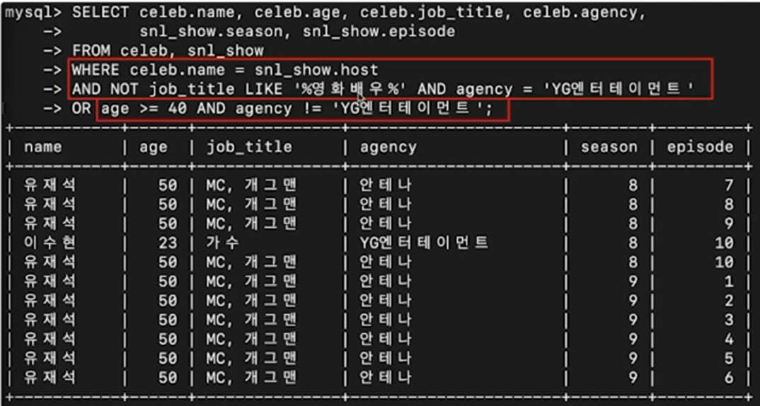 [제로베이스]SQL_08. Join