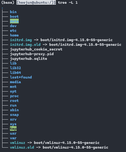 [Linux] Commonly used Linux commands