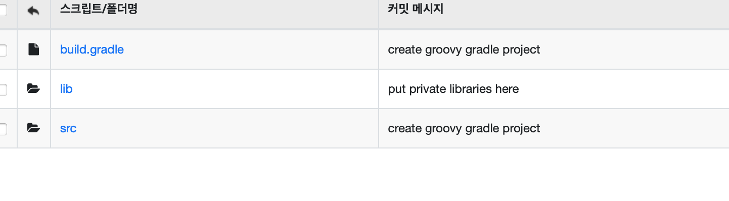 nGrinder DB 성능 테스트