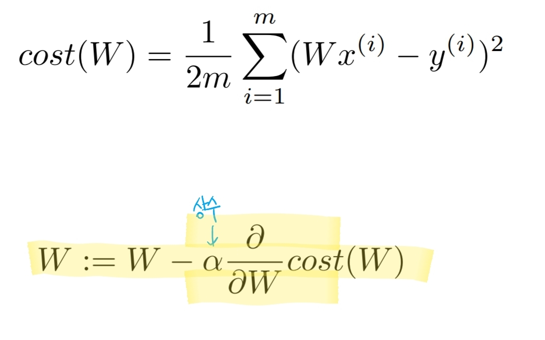 Linear Regression의 cost 최소화 알고리즘의 원리 설명 [03]