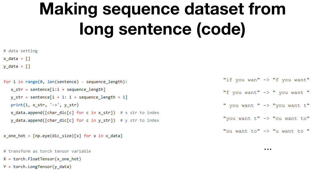 Long sequence [11-3]
