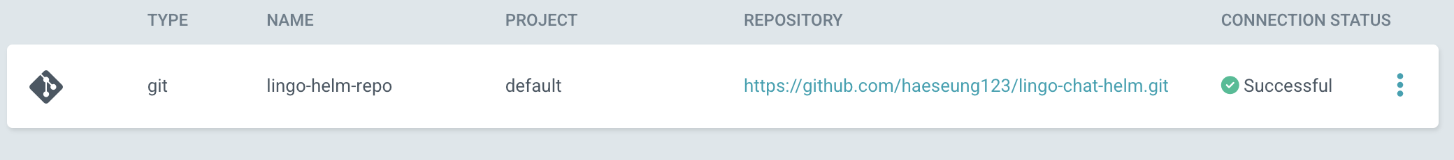 Github Repository에 공개되어 있는 Helm Chart 배포하기 - Argo