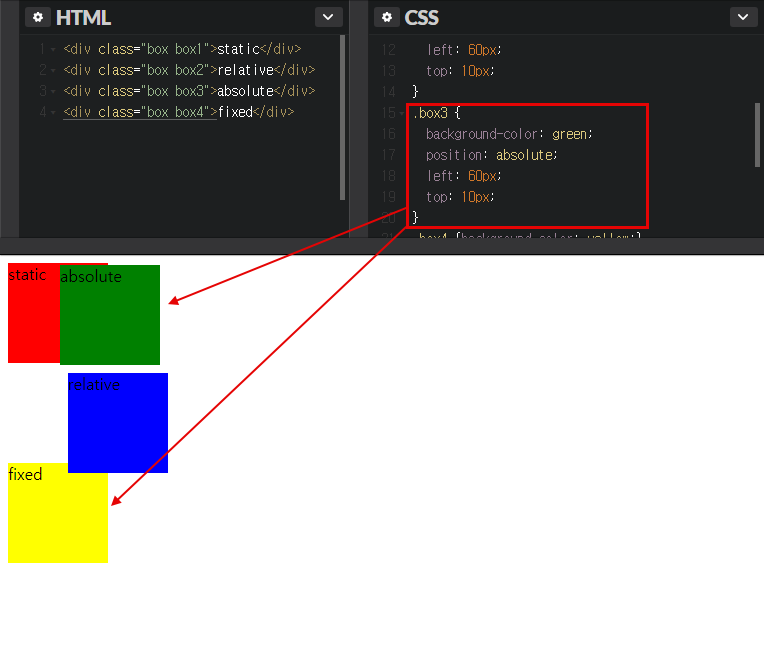 HTML/CSS Position