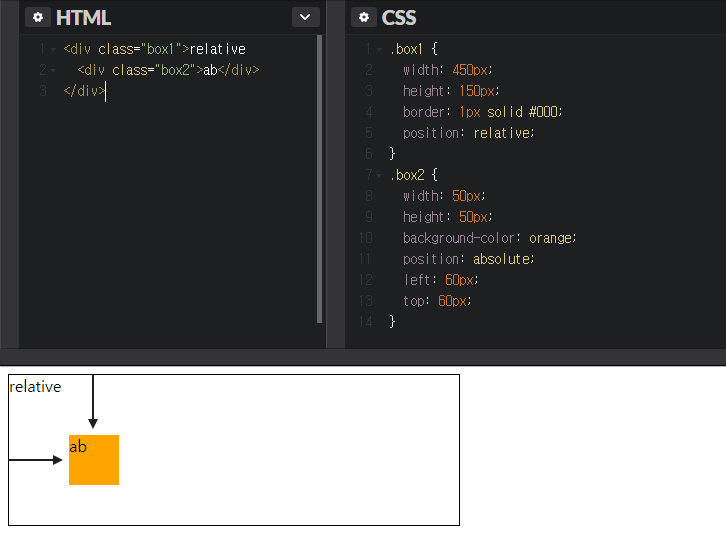 HTML/CSS Position