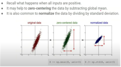[MLVU] Lecture6. Training Neural Networks 1