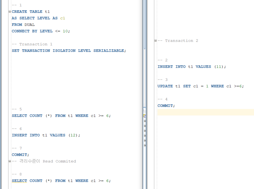 Transaction Isolation Level