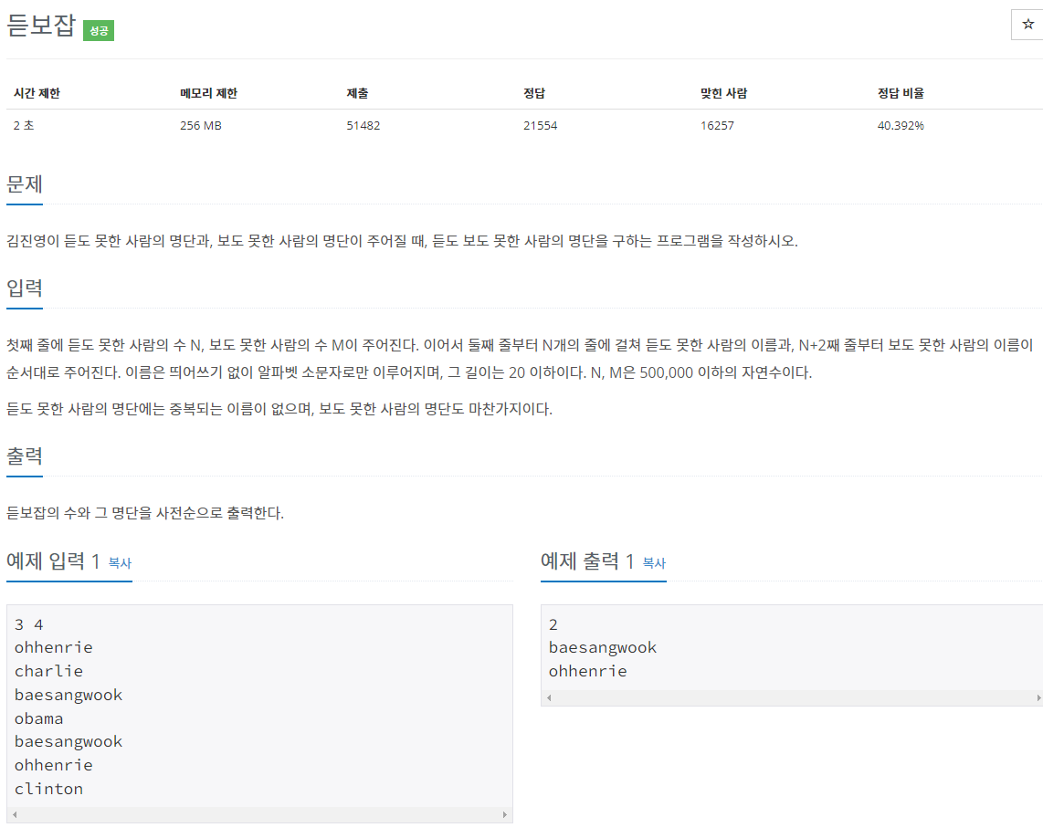 시리즈 | BOJ - silver0.log