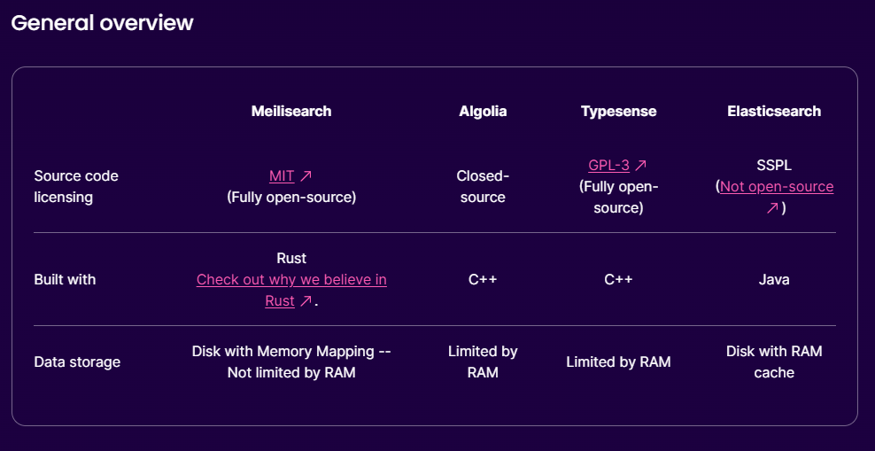 meilisearch 로 간단하게 RAG
