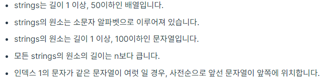 [프로그래머스_Javascript] 문자열 내 마음대로 정렬하기