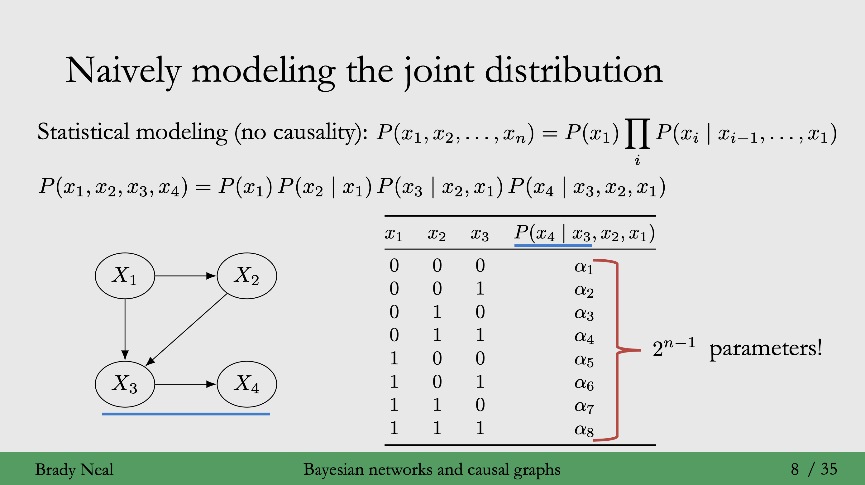 Introduction to Causal Inference: Lecture 3 Graphical Models